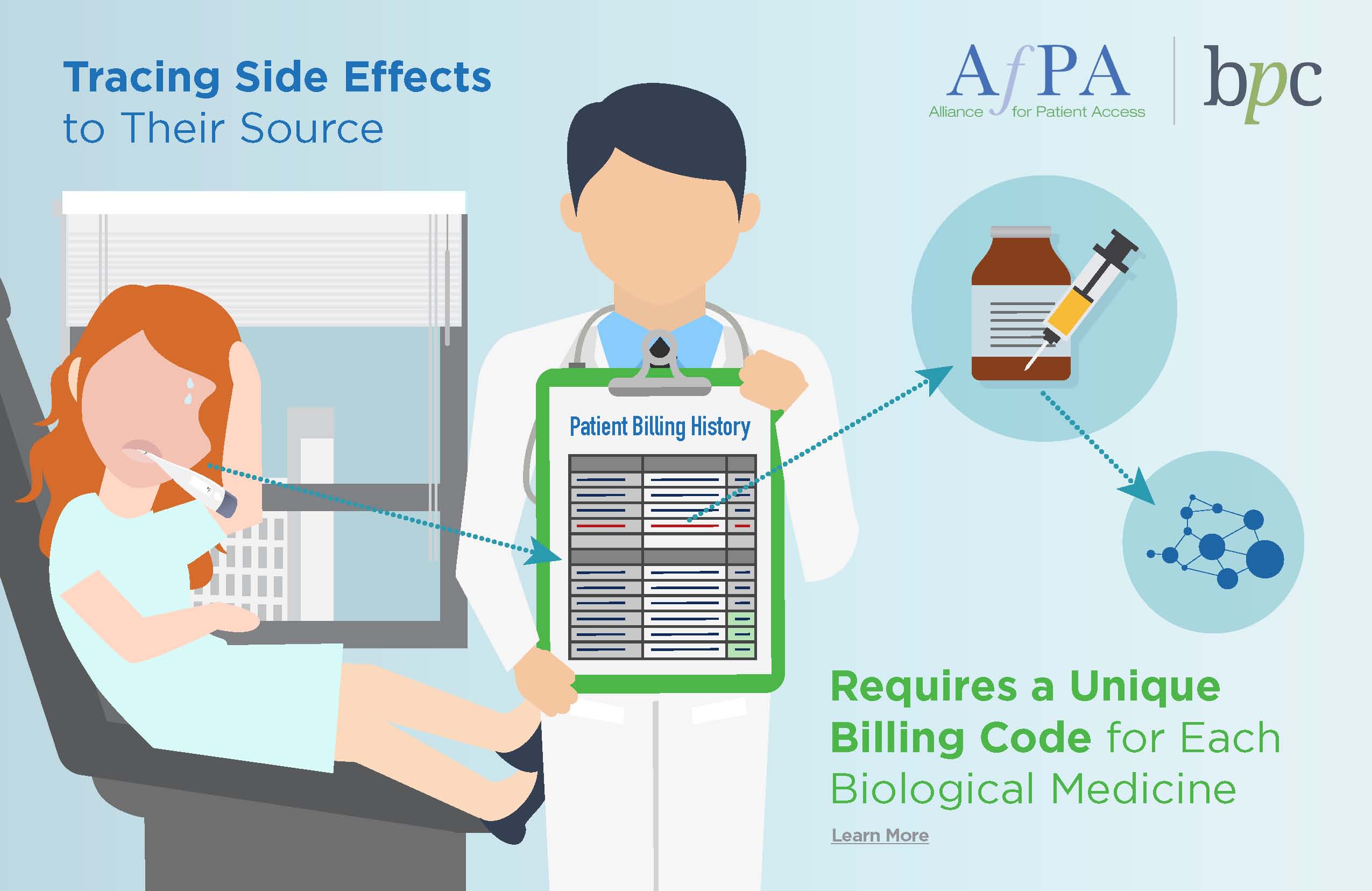 Biosimilar Billing Code Infographic - Biologics Prescribers Collaborative